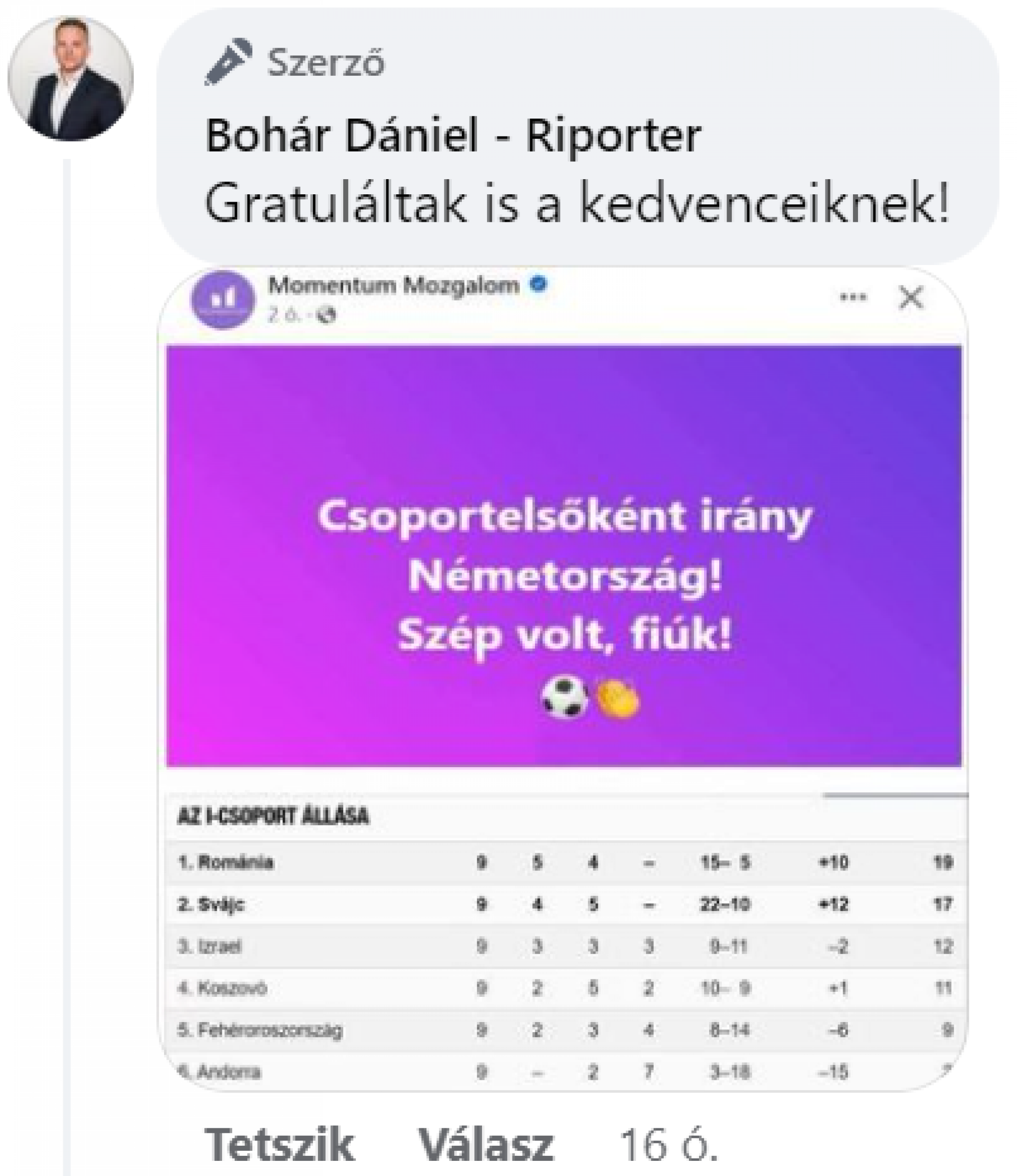 Bohár Dániel már hamisítvánnyal akarja bizonyítani, hogy az ellenzék a ...